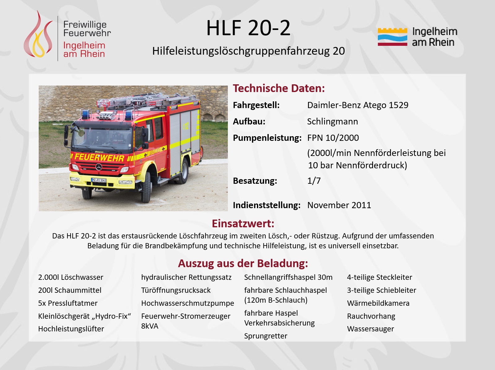 HLF 20-2 (1/46-2) / Freiwillige Feuerwehr Ingelheim am Rhein